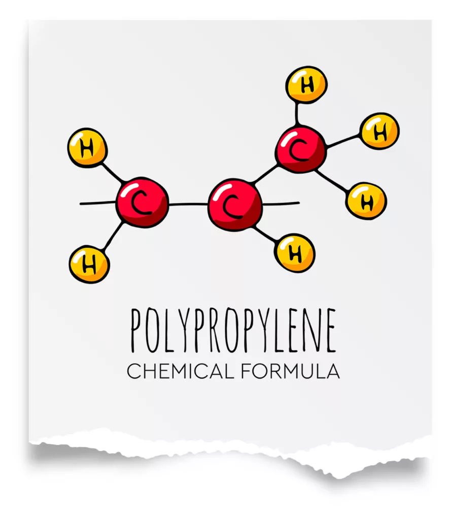 What is Polypropylene Fabric: Uses & Properties of PP Material