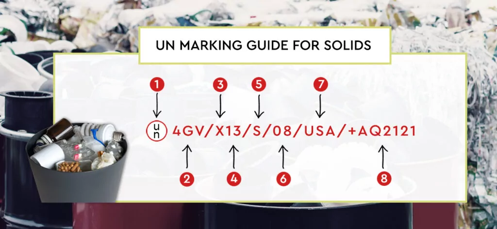 UN Packaging & Dangerous Goods Packaging Marking Guide