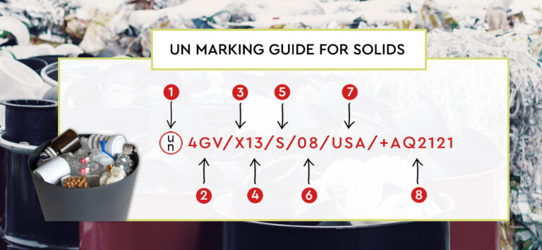 UN Packaging & Dangerous Goods Packaging Marking Guide
