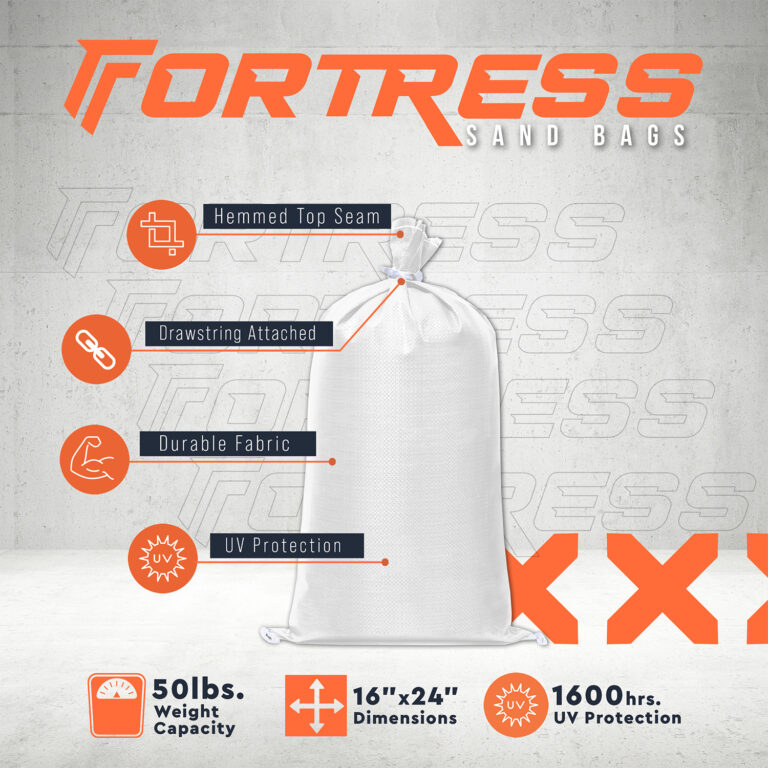 How To Use Sandbags For Flooding (Where & How to Stack Sandbags)